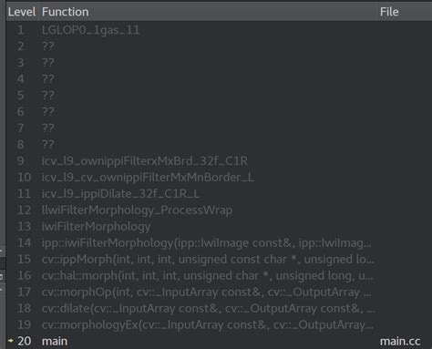 Segmentation Fault On Cvmorphologyex On Large Images · Issue 11296 · Opencvopencv · Github