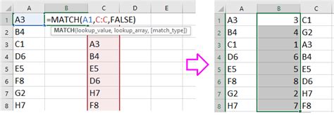 How To Quickly Sort Rows To Match Another Column In Excel
