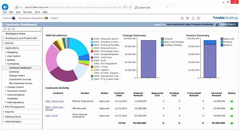 Contract Management Template Excel Beautiful 5 Microsoft Excel Templates Bud Exceltemplates