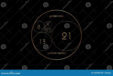Fibonacci Sequence Circle Golden Ratio Geometric Shapes Spiral