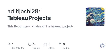 GitHub Aditijoshi TableauProjects This Repository Contains All The Tableau Projects