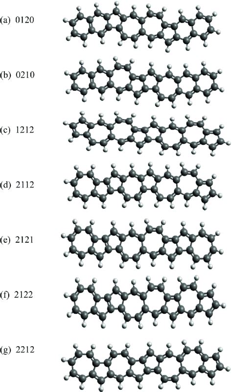 A G Relaxed Optimized Planar DFT Structures Of The Molecules On The Download Scientific
