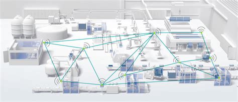 wlan mesh for automation networks automation mag