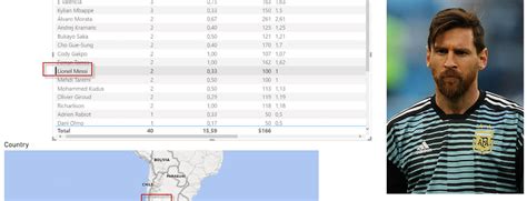 How To Work With Web Information Maps And Images In Power BI Mssql Fr