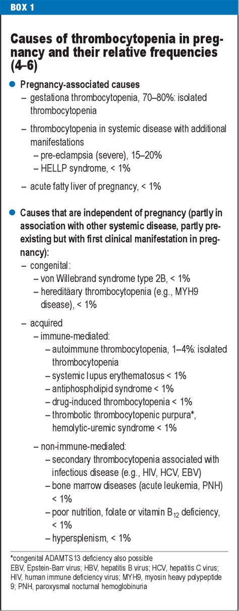Figure 2 From The Differential Diagnosis Of Thrombocytopenia In Pregnancy Semantic Scholar