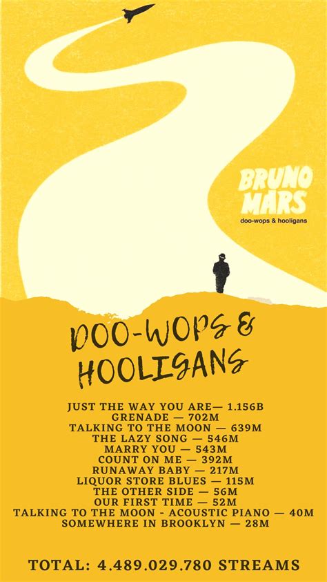 Doo Wops Hooligans Album By Bruno Mars Spotify 47 Off