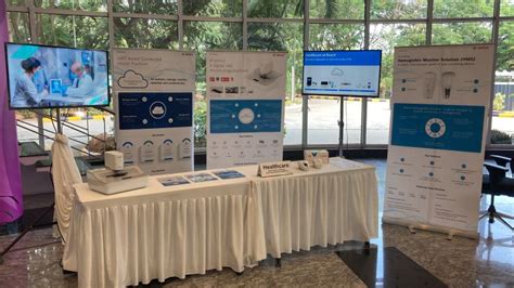 Suma Linganagoudar Posted On Linkedin