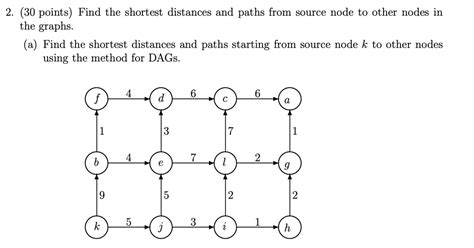 Solved 30 Points Find The Shortest Distances And Paths From The