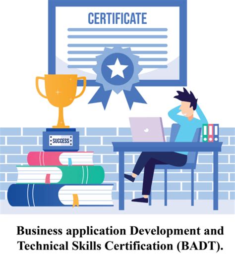 SAP ABAP Certification Types Of SAP ABAP Certification CloudFoundation Blog