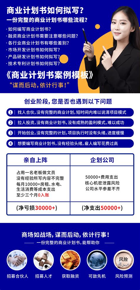 商业计划书案例模板 青创社资源站