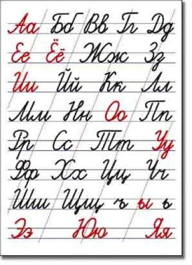 ХИЧЭЭНГҮЙ БИЧИГТ СУРГАХ АРГУУД 1 Тодруулан бичих арга Сурагчдын дэвтэрт үсэг ба үеийг цэглэх