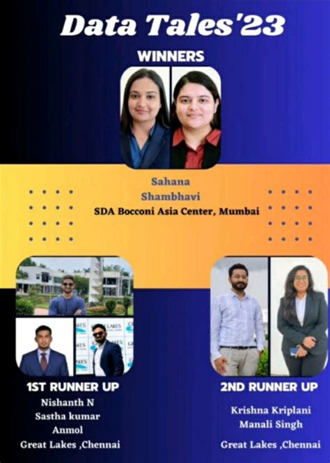 Shambhavi Singh On Linkedin Dataanalytics Tableau Analytics Greatlakes Sdabocconi