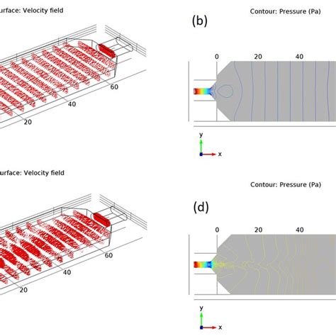 Distribution Of Air Velocity Ac And Pressure Bd In Sensor Chamber