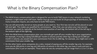 MLM Binary Compensation Plan Overview PPTX Business Accounting Finance Business