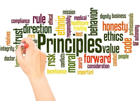 Principles Word Cloud Hand Writing Concept Stock Image Image Of