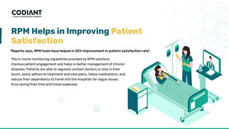 Remote Patient Monitoring Pptx