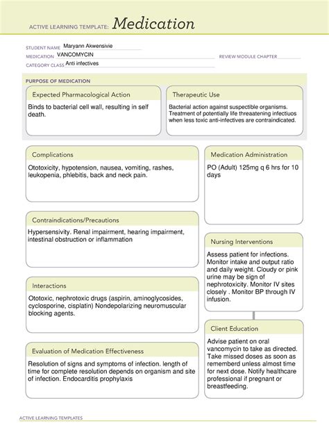 Vancomycin Ati Medication Template