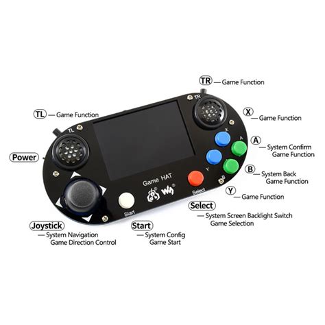 Waveshare Raspberry Pi Accessories Pack G Multi