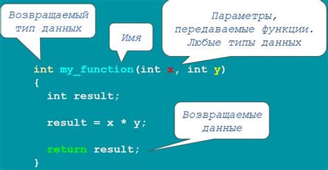 ﻿arduino функции 35 фото