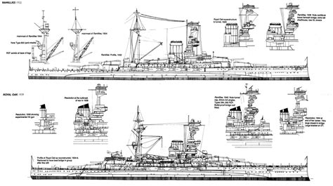 Hms Ramillies Maritime Wwii