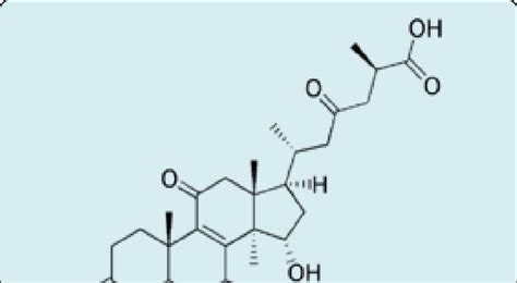 Structure Of Ganoderic Acids A Download Scientific Diagram