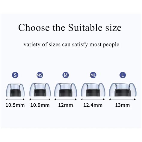 Best Iem Tips Headphone Reviews And Discussion Head Fi Org