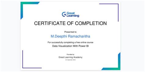 Deepthi Ramacharitha On Linkedin Datavisualization Powerbi