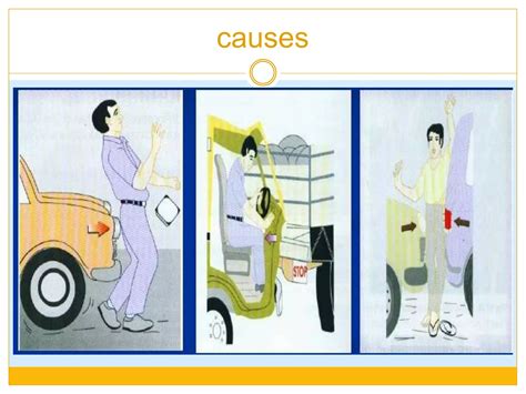 Joint Dislocation Pptx