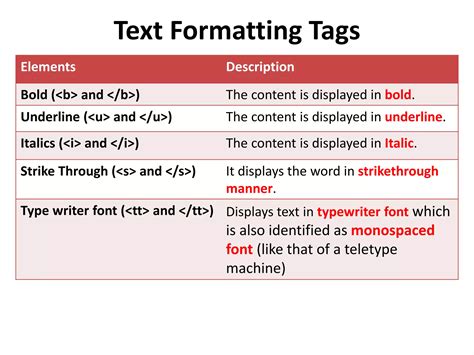 std 10 computer chapter 1 basic formatting tag in html part 2 ppt