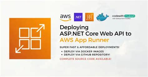 AWS Codewithmukesh