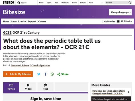 Bbc Gcse Bitesize What Does The Periodic Table Tell Us About The Elements Unit Plan For 9th