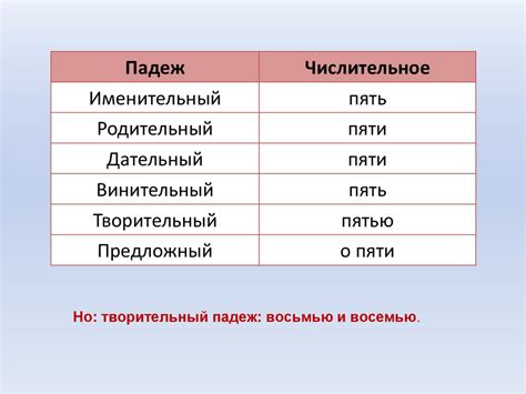 Склонение числительных презентация онлайн