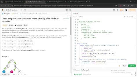 paras joshi on linkedin java leetcode geeksforgeeks problemsolving
