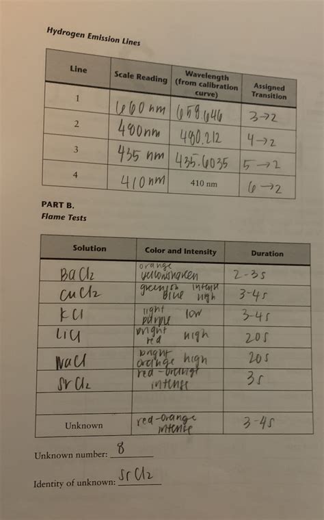 1 Using The Calibration Graph And The Scale Readings
