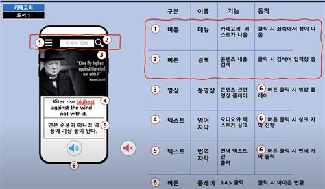 스토리보드앱개발