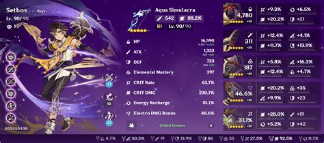 My Sethos Build Hoyolab