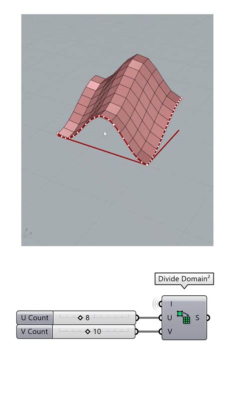 Graphmapper Curve Rrhinograsshopper