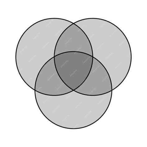 Premium Vector Intersection Of Three Sets Venn Diagram Template