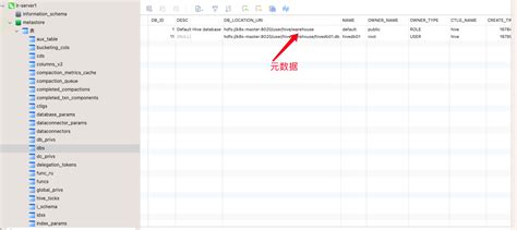 Hadoop与hive的基本使用 大数据学习系列(二)hadoop Hive Csdn博客 Hadoop与hive的基本使用 大数据学习系列(二)hadoop Hive Csdn博客