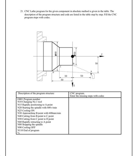 Solved 21 Cnc Lathe Program For The Given Component In