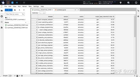 作业 Opencompass大模型评测教程 知乎