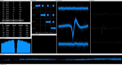 Sampling Rate And Template Alignment · Issue 177 · Cortex Labkilosort · Github