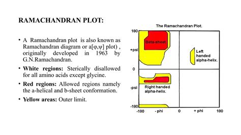 Protein Structurer S Aarthi 123011356004 Pptx