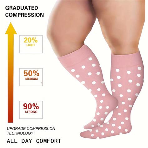 New Plus Size Compression Socks Page 2 Plusock