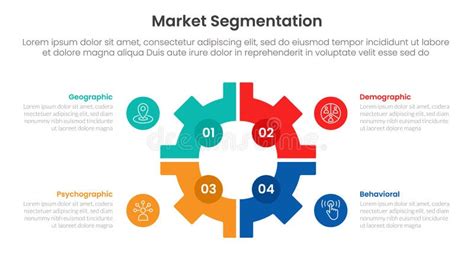 Market Segmentation Framework Analysis Infographic 4 Point Stage Template With Gear Shape On