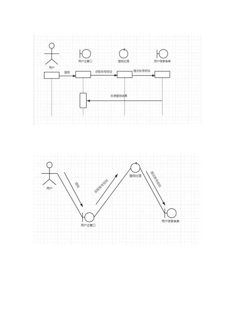 基于c的超市进销存管理系统设计与实现zipc库存管理系统资源 Csdn下载