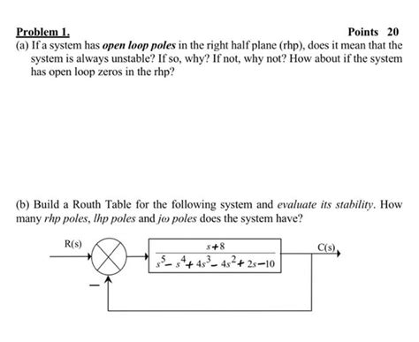 solved problem 1 points 20 a if a system has open loop