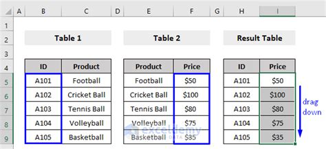How To Use Nested VLOOKUP In Excel Methods ExcelDemy