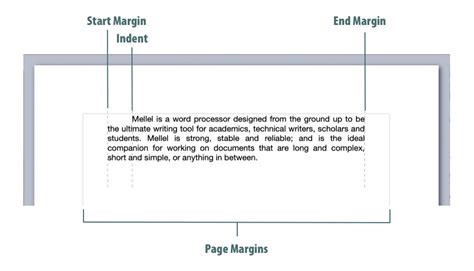 Mellel Paragraph Formatting