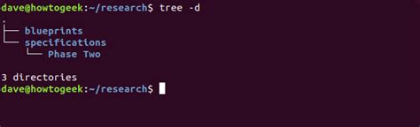 How To Securely Delete Files On Linux